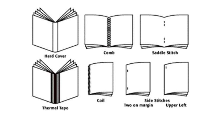 Finishing Capabilities – Chicago Print Group